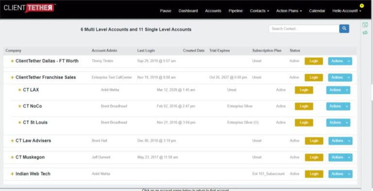 Logging inLogging in - ClientTether Support | ClientTether Support