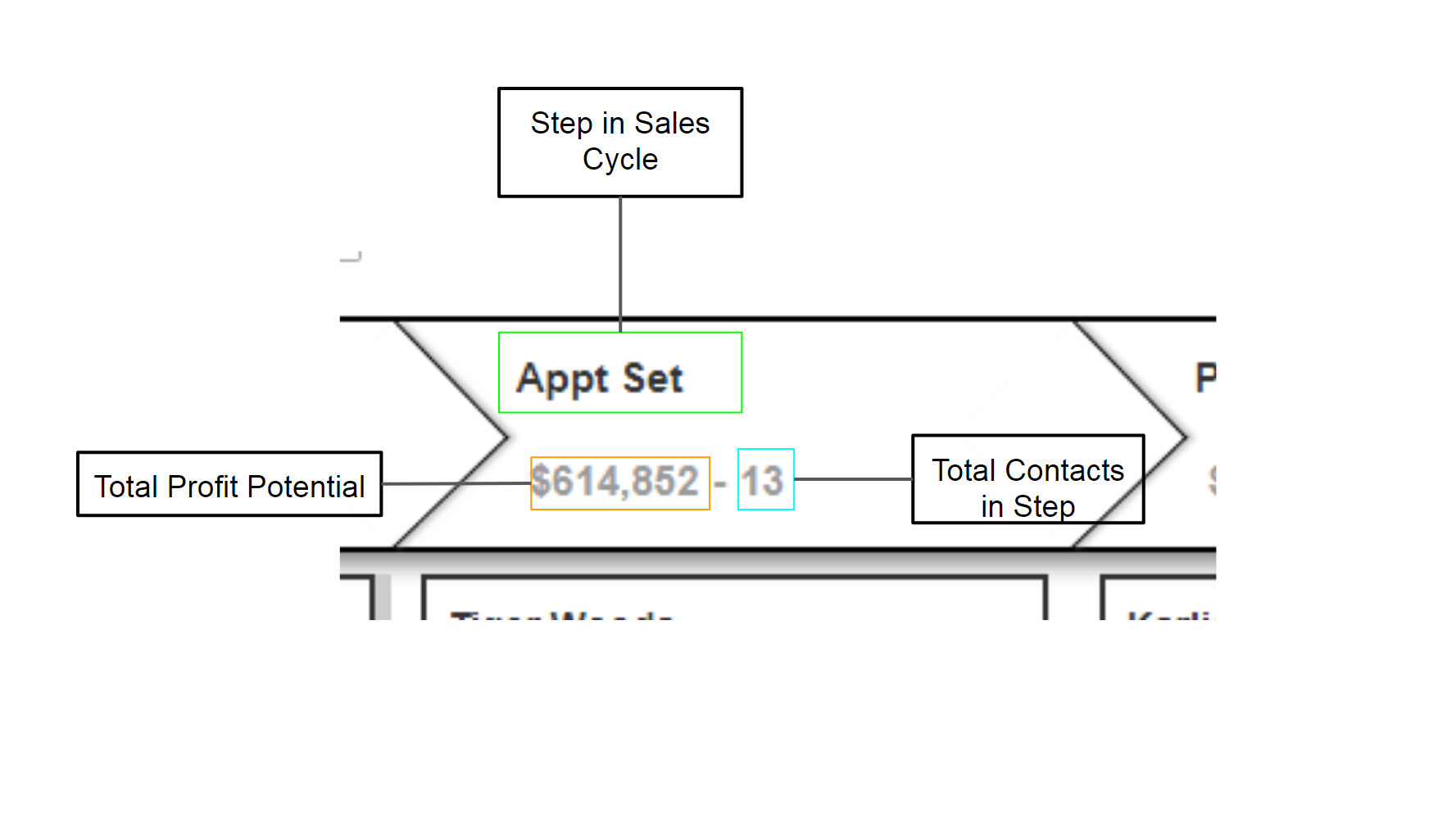 PipelinePipeline - ClientTether Support | ClientTether Support