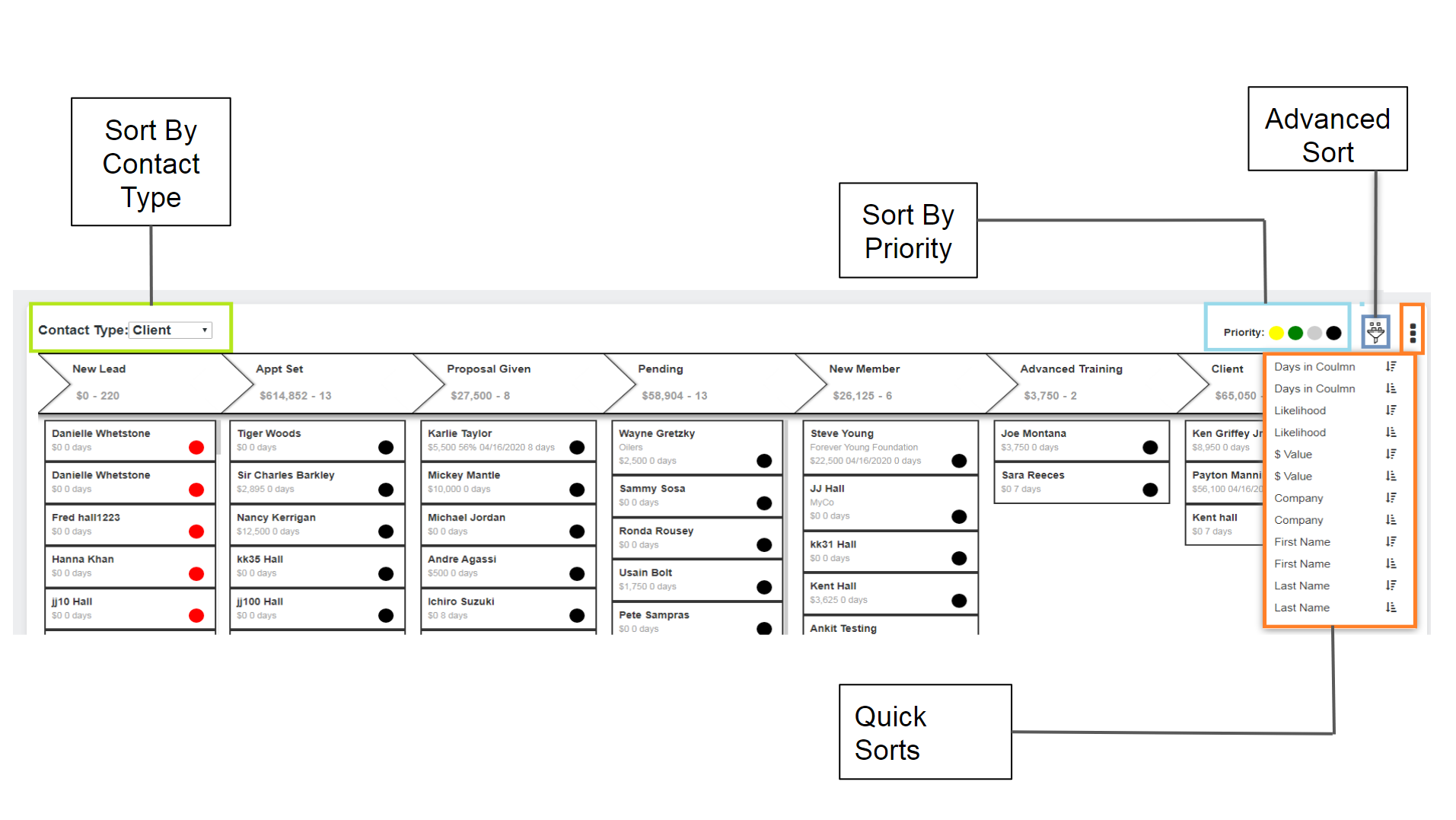 PipelinePipeline - ClientTether Support | ClientTether Support