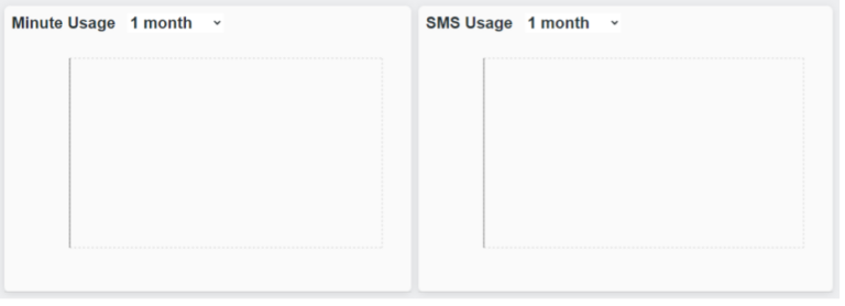 DashboardDashboard - ClientTether Support | ClientTether Support