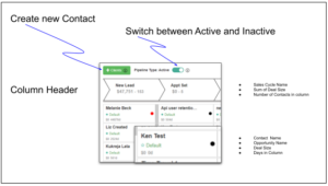 Pipeline | ClientTether Support